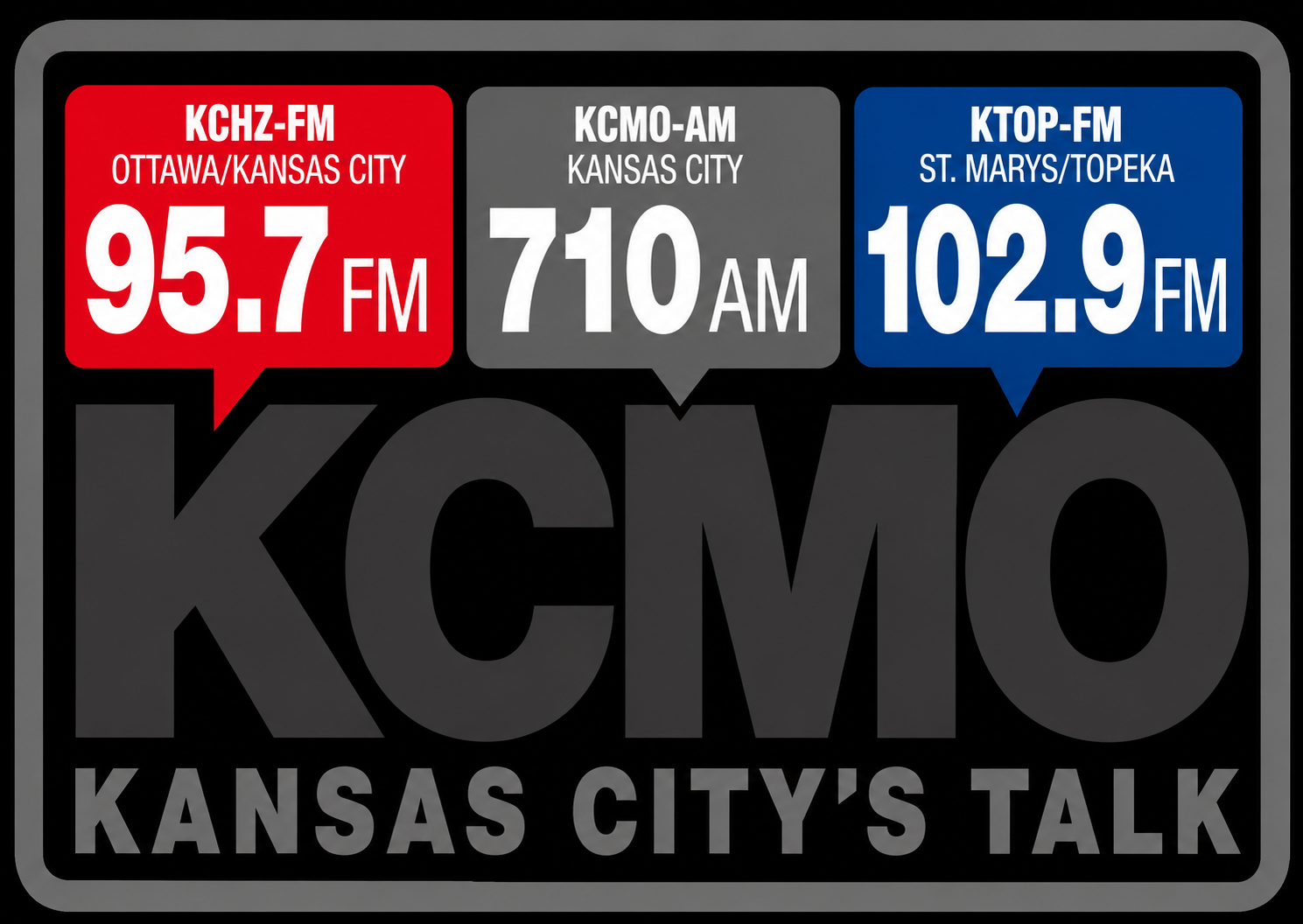Mizzou Finds a New Home on the Kansas Airwaves - On The Dial